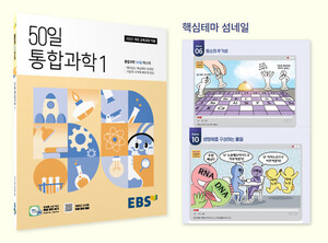 2028 수능 통합과학, 50개 핵심테마로 정리 EBS, '50일 통합과학 1, 2' 발행